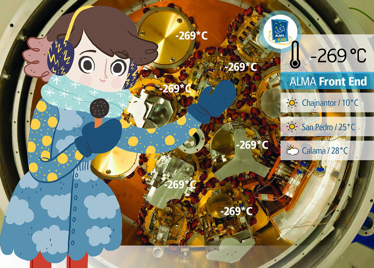 How does ALMA see ‘invisible light’? | ALMA Kids