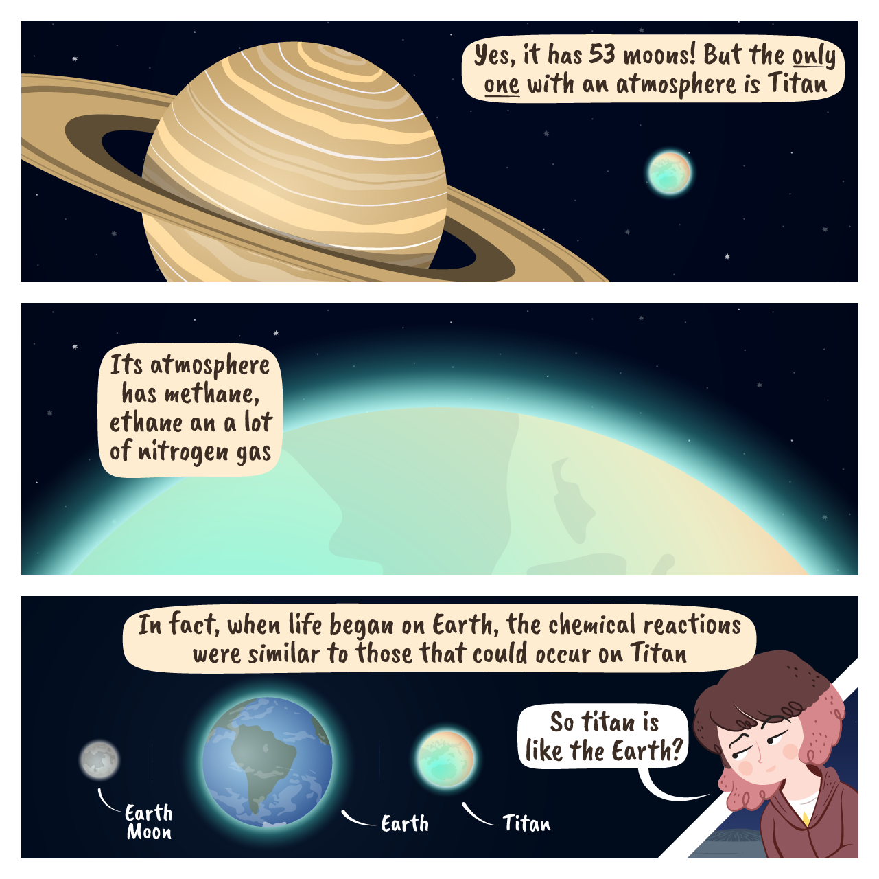 The Adventures of Talma - Ep. 05 - A Titan-ic Atmosphere | ALMA Kids